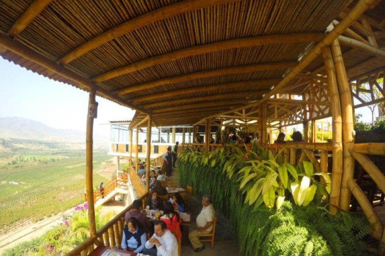 Lugares Turísticos de Azpitia para visitar | Turismo Perú